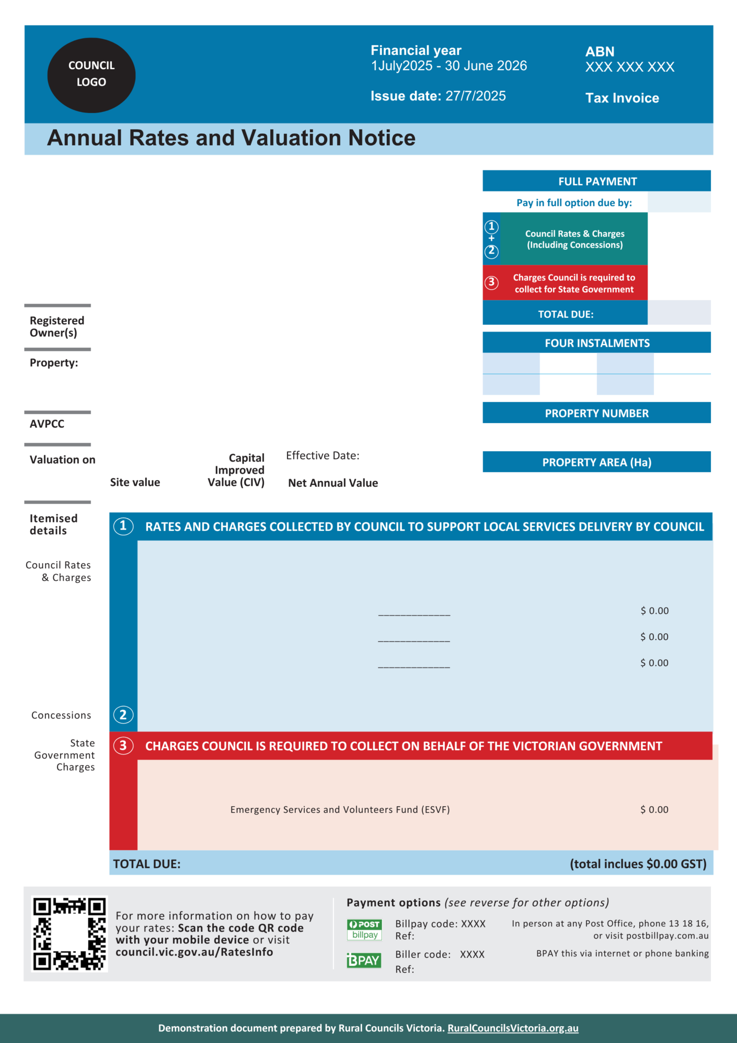 Rural councils develop ‘name and shame’ rates notices for ESVF. – Rural ...