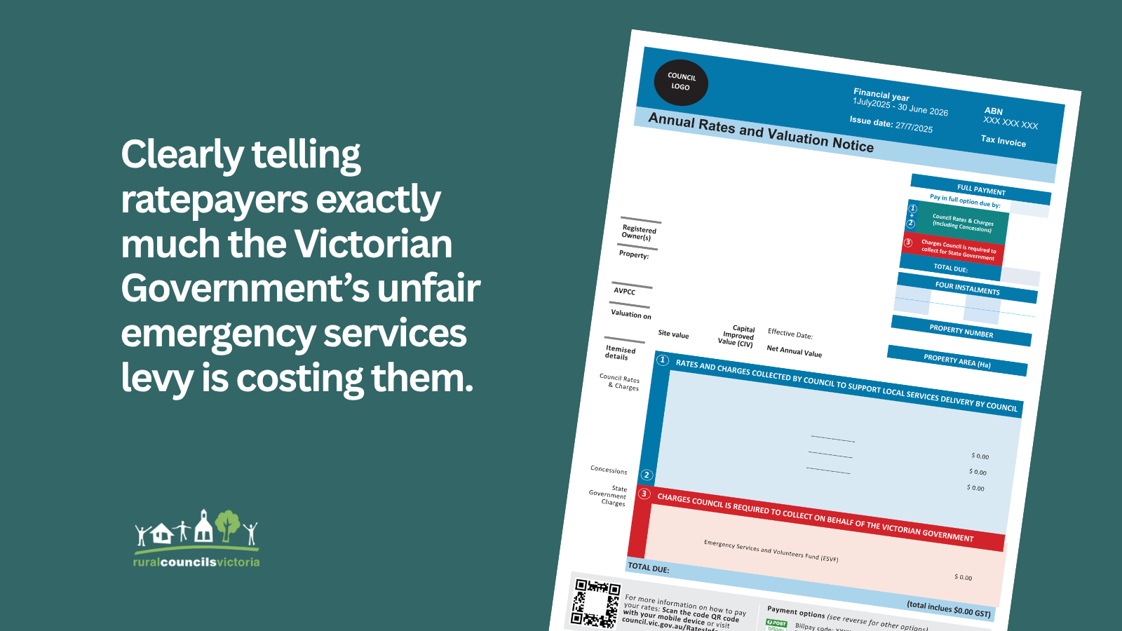 Rural councils develop ‘name and shame’ rates notices for ESVF. – Rural ...